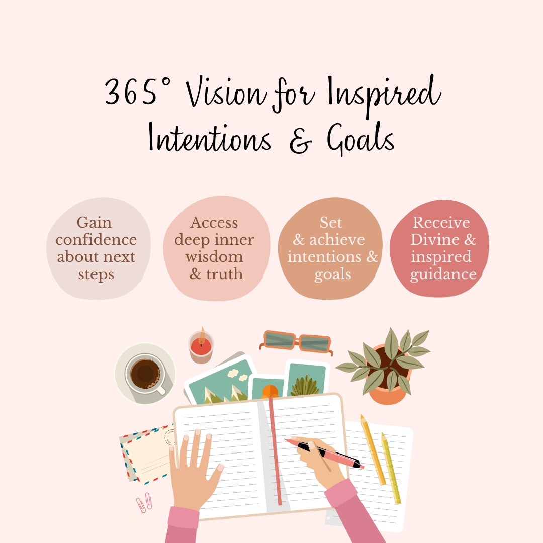 365° Vision for Inspired Intentions & Goals: 21-Day Program (Self ...